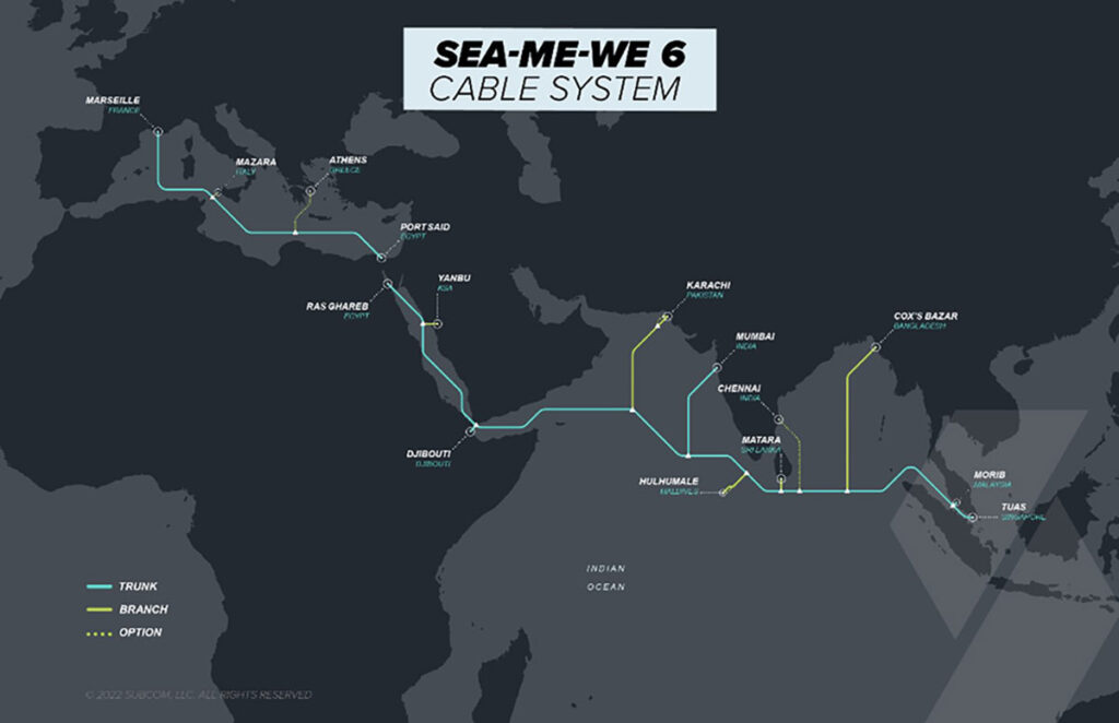 SubCom被授予建造从新加坡到法国的水下光纤电缆 - 世界杯波兰vs阿根廷走地