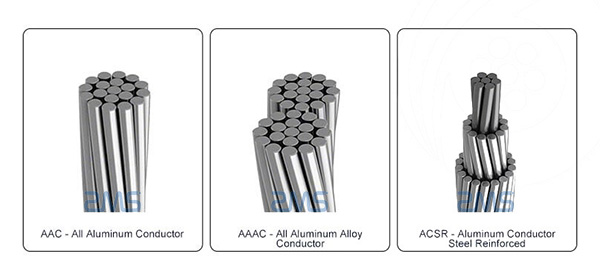What’s the Difference Between ACSR and AAAC cable? - 世界杯波兰vs阿根廷走地